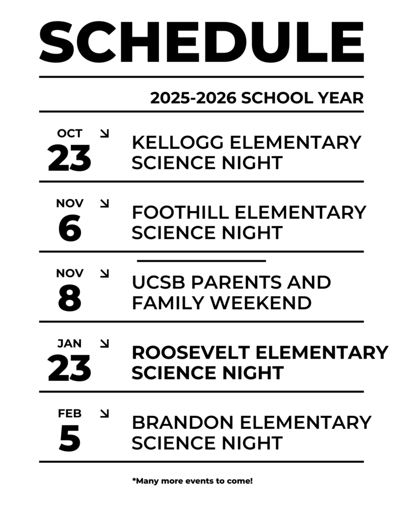 2025-2026 Schedule – UCSB Physics Circus